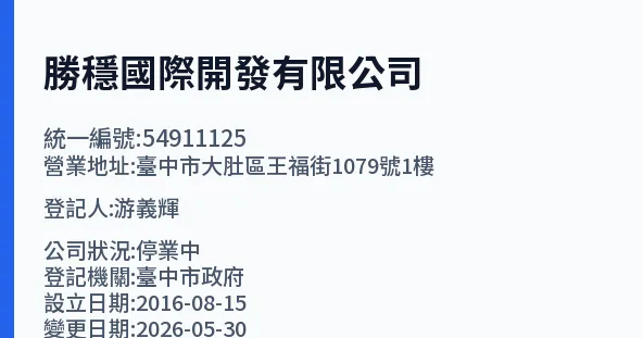 勝穩國際開發有限公司的照片-統編 54911125(臺中市) 公司登記資料與營業項目詳細圖表