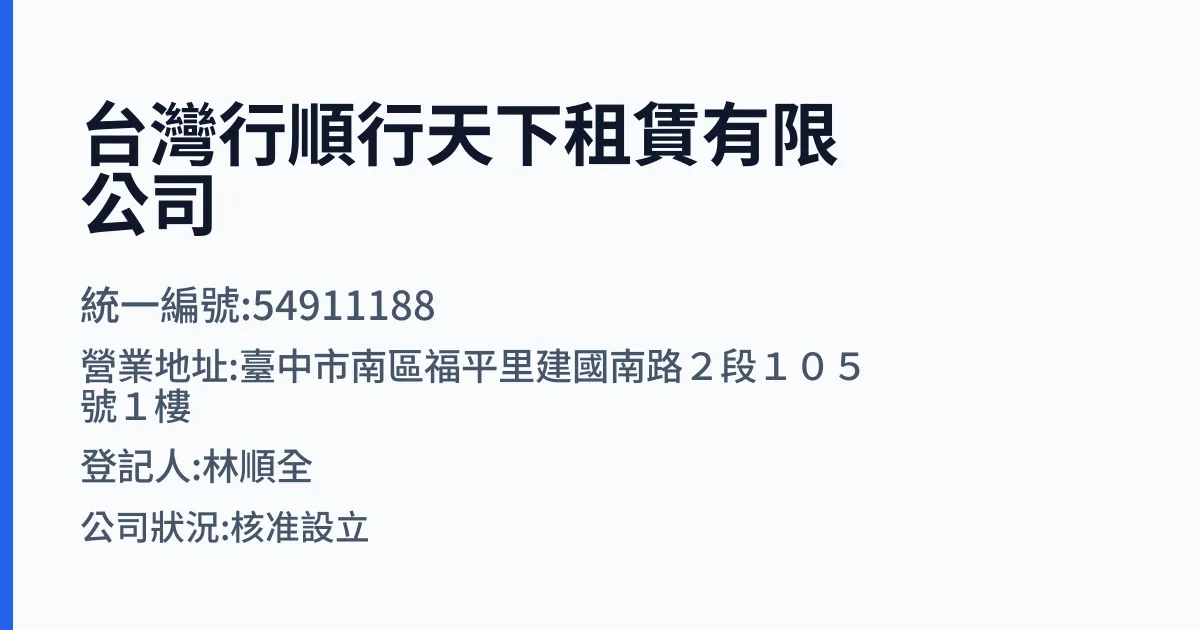 台灣行順行天下租賃有限公司 - 統編 54911188(臺中市) 公司登記資料與營業項目詳細圖表