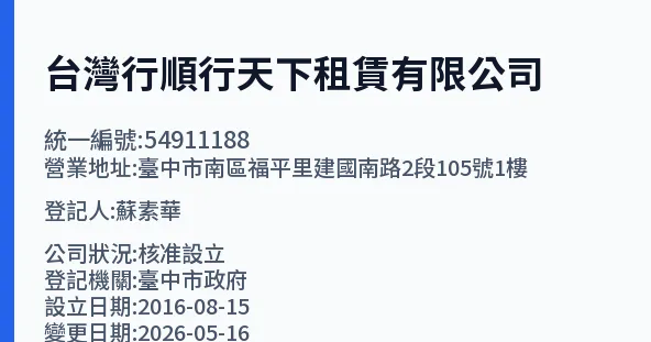台灣行順行天下租賃有限公司的照片-統編 54911188(臺中市) 公司登記資料與營業項目詳細圖表