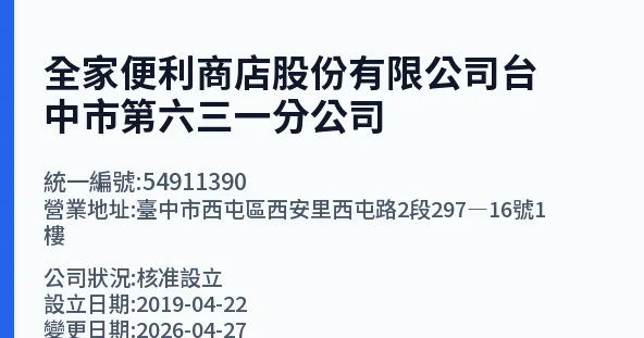 全家便利商店股份有限公司台中市第六三一分公司的照片-統編 54911390(臺中市) 公司登記資料與營業項目詳細圖表