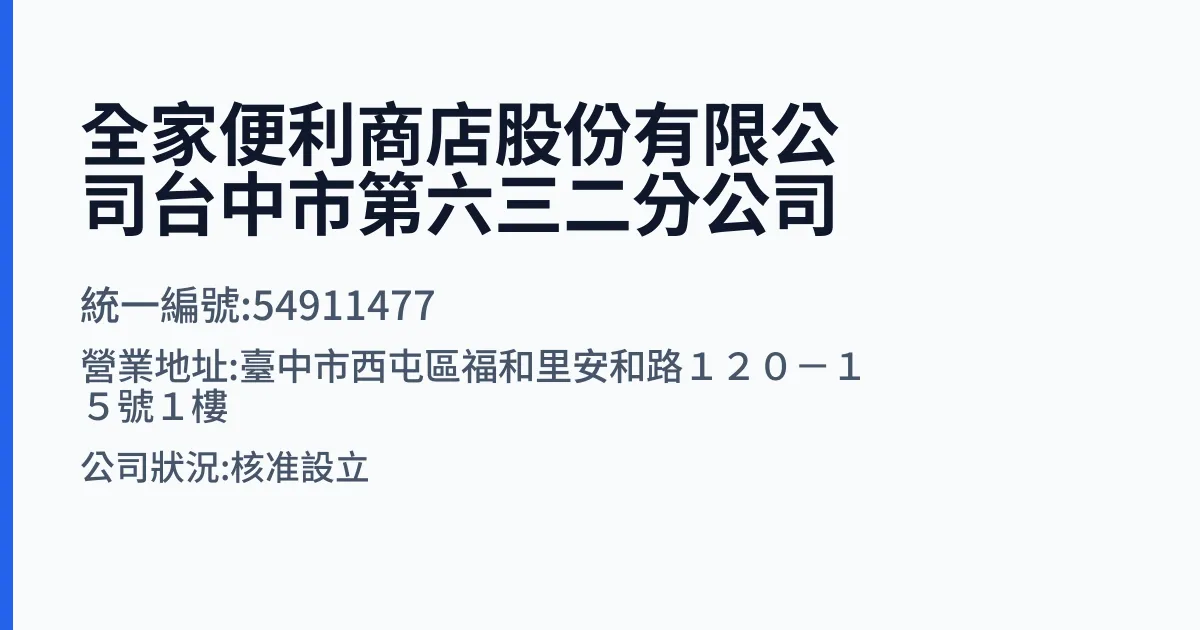 全家便利商店股份有限公司台中市第六三二分公司 - 統編 54911477(臺中市) 公司登記資料與營業項目詳細圖表