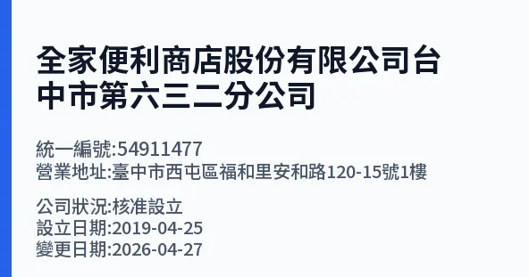 全家便利商店股份有限公司台中市第六三二分公司的照片-統編 54911477(臺中市) 公司登記資料與營業項目詳細圖表