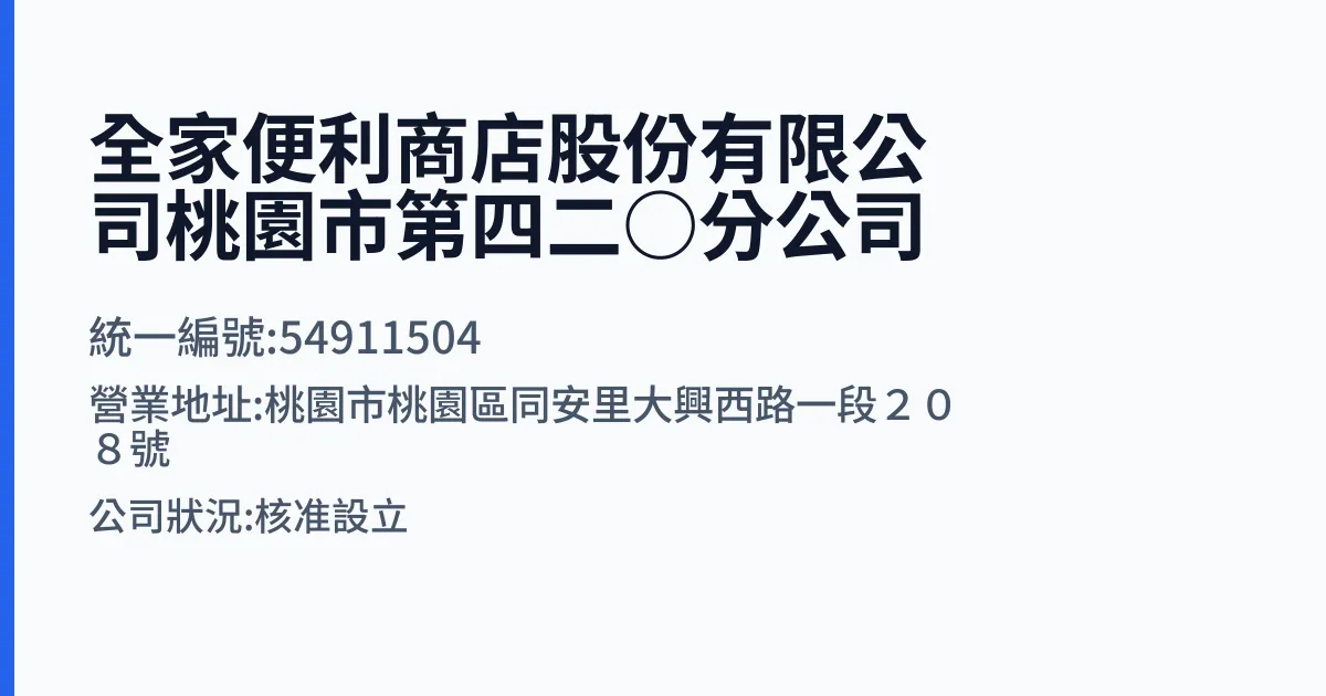 全家便利商店股份有限公司桃園市第四二○分公司 - 統編 54911504(桃園市) 公司登記資料與營業項目詳細圖表