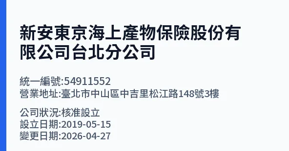 新安東京海上產物保險股份有限公司台北分公司的照片-統編 54911552(臺北市) 公司登記資料與營業項目詳細圖表