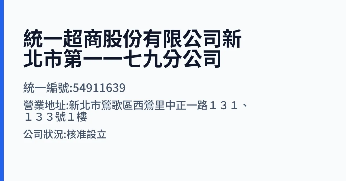 統一超商股份有限公司新北市第一一七九分公司 - 統編 54911639(新北市) 公司登記資料與營業項目詳細圖表
