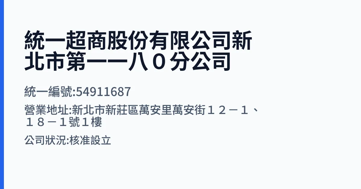 統一超商股份有限公司新北市第一一八０分公司 - 統編 54911687(新北市) 公司登記資料與營業項目詳細圖表