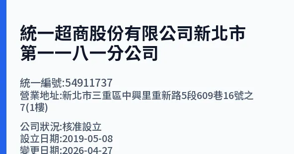 統一超商股份有限公司新北市第一一八一分公司的照片-統編 54911737(新北市) 公司登記資料與營業項目詳細圖表
