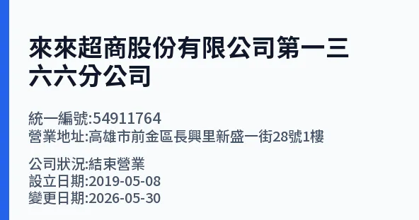 來來超商股份有限公司第一三六六分公司的照片-統編 54911764(高雄市) 公司登記資料與營業項目詳細圖表