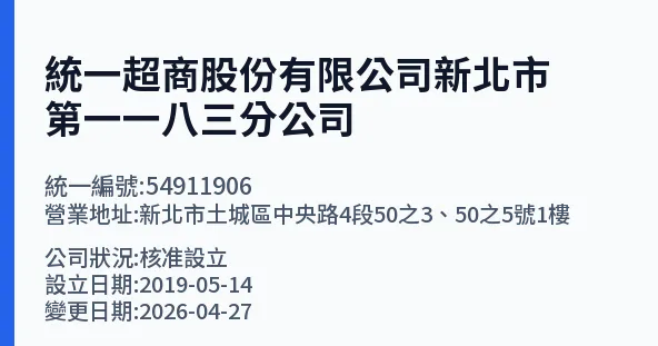 統一超商股份有限公司新北市第一一八三分公司的照片-統編 54911906(新北市) 公司登記資料與營業項目詳細圖表