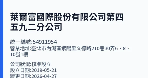 萊爾富國際股份有限公司第四五九二分公司的照片-統編 54911954(臺北市) 公司登記資料與營業項目詳細圖表