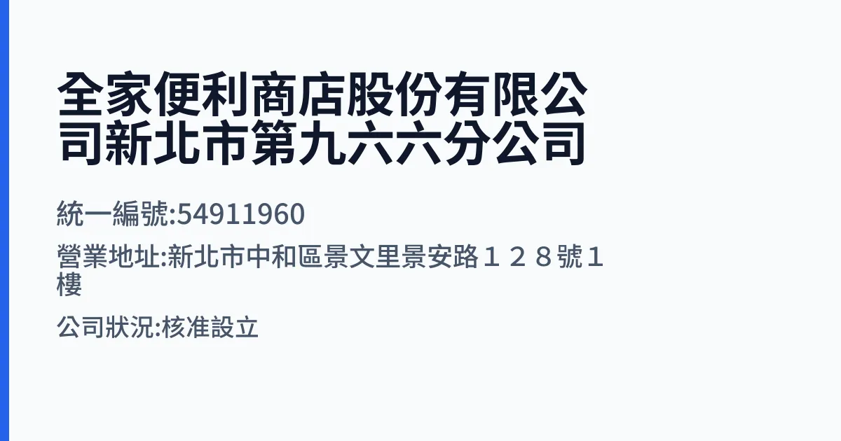 全家便利商店股份有限公司新北市第九六六分公司 - 統編 54911960(新北市) 公司登記資料與營業項目詳細圖表