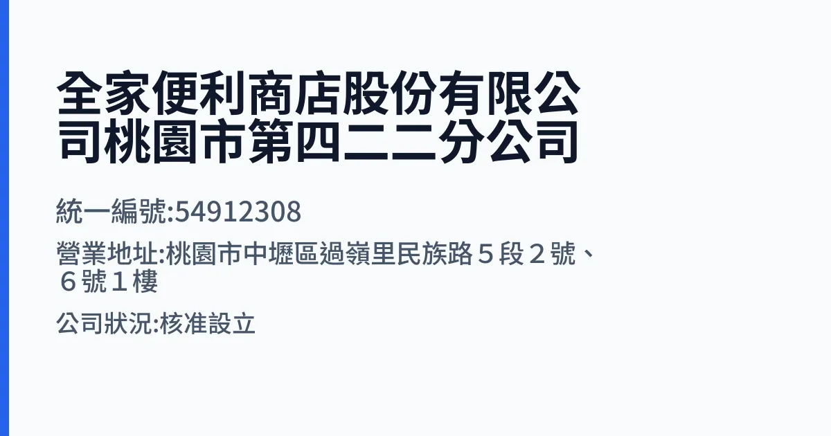 全家便利商店股份有限公司桃園市第四二二分公司 - 統編 54912308(桃園市) 公司登記資料與營業項目詳細圖表