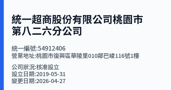 統一超商股份有限公司桃園市第八二六分公司的照片-統編 54912406(桃園市) 公司登記資料與營業項目詳細圖表