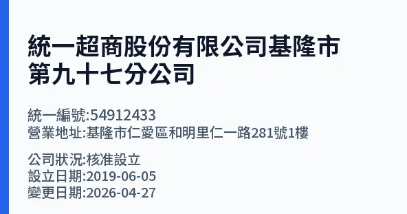 統一超商股份有限公司基隆市第九十七分公司的照片-統編 54912433(基隆市) 公司登記資料與營業項目詳細圖表