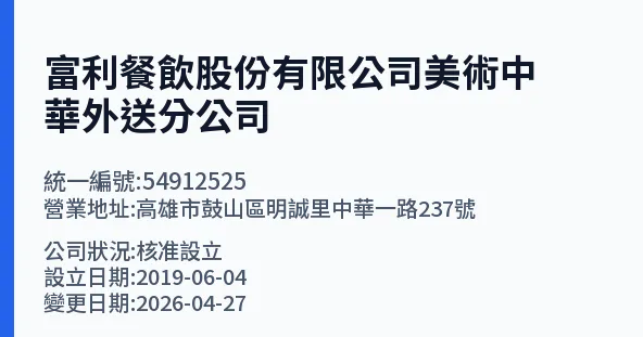 富利餐飲股份有限公司美術中華外送分公司的照片-統編 54912525(高雄市) 公司登記資料與營業項目詳細圖表