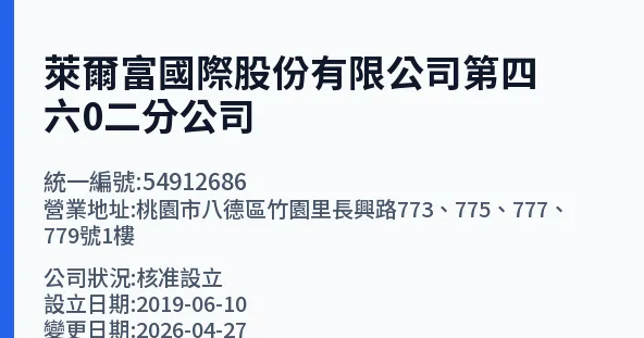 萊爾富國際股份有限公司第四六0二分公司的照片-統編 54912686(桃園市) 公司登記資料與營業項目詳細圖表