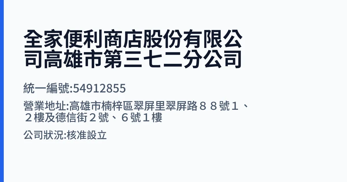 全家便利商店股份有限公司高雄市第三七二分公司 - 統編 54912855(高雄市) 公司登記資料與營業項目詳細圖表