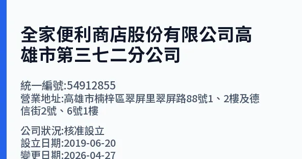 全家便利商店股份有限公司高雄市第三七二分公司的照片-統編 54912855(高雄市) 公司登記資料與營業項目詳細圖表
