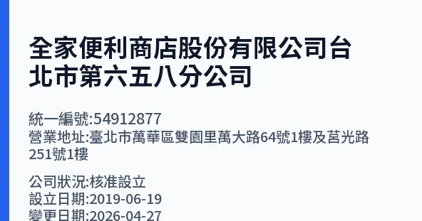 全家便利商店股份有限公司台北市第六五八分公司的照片-統編 54912877(臺北市) 公司登記資料與營業項目詳細圖表