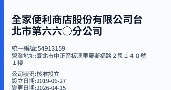 全家便利商店股份有限公司台北市第六六○分公司的照片-統編 54913159(臺北市) 公司登記資料與營業項目詳細圖表