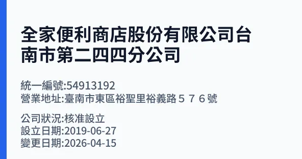 全家便利商店股份有限公司台南市第二四四分公司的照片-統編 54913192(臺南市) 公司登記資料與營業項目詳細圖表
