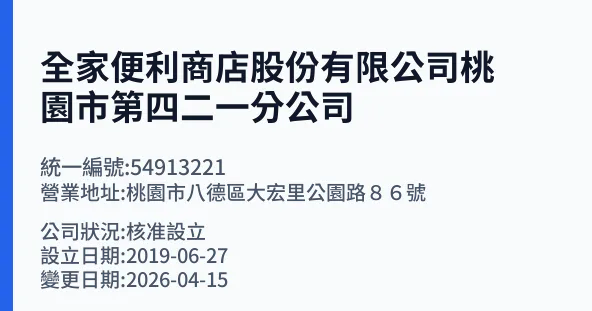 全家便利商店股份有限公司桃園市第四二一分公司的照片-統編 54913221(桃園市) 公司登記資料與營業項目詳細圖表