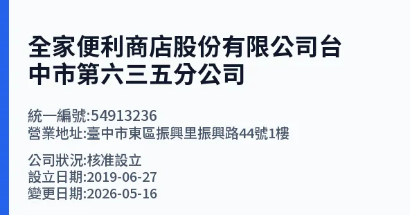 全家便利商店股份有限公司台中市第六三五分公司的照片-統編 54913236(臺中市) 公司登記資料與營業項目詳細圖表