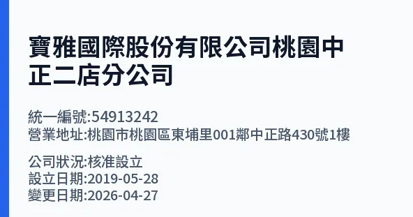 寶雅國際股份有限公司桃園中正二店分公司的照片-統編 54913242(桃園市) 公司登記資料與營業項目詳細圖表