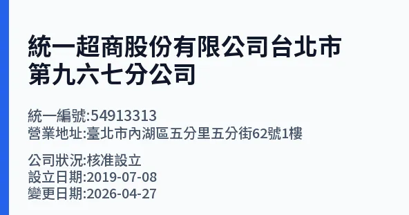統一超商股份有限公司台北市第九六七分公司的照片-統編 54913313(臺北市) 公司登記資料與營業項目詳細圖表