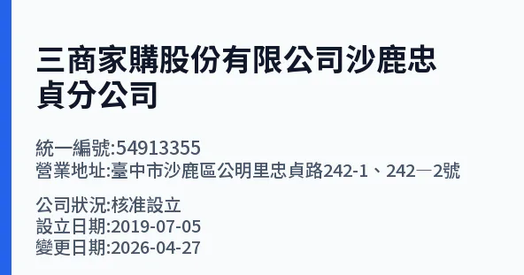 三商家購股份有限公司沙鹿忠貞分公司的照片-統編 54913355(臺中市) 公司登記資料與營業項目詳細圖表