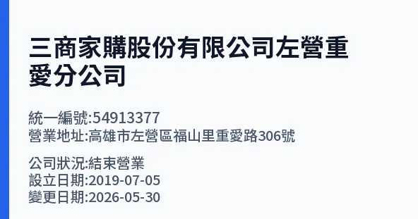 三商家購股份有限公司左營重愛分公司的照片-統編 54913377(高雄市) 公司登記資料與營業項目詳細圖表