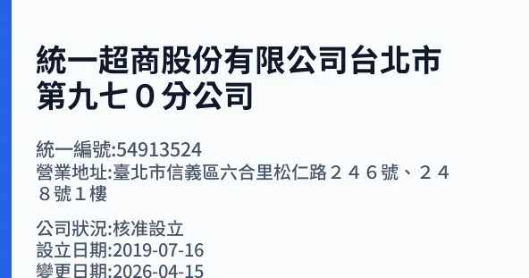 統一超商股份有限公司台北市第九七０分公司的照片-統編 54913524(臺北市) 公司登記資料與營業項目詳細圖表