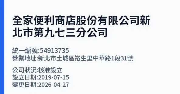 全家便利商店股份有限公司新北市第九七三分公司的照片-統編 54913735(新北市) 公司登記資料與營業項目詳細圖表