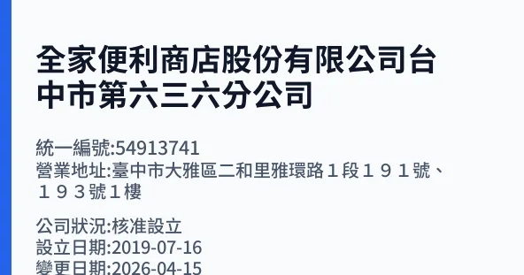 全家便利商店股份有限公司台中市第六三六分公司的照片-統編 54913741(臺中市) 公司登記資料與營業項目詳細圖表