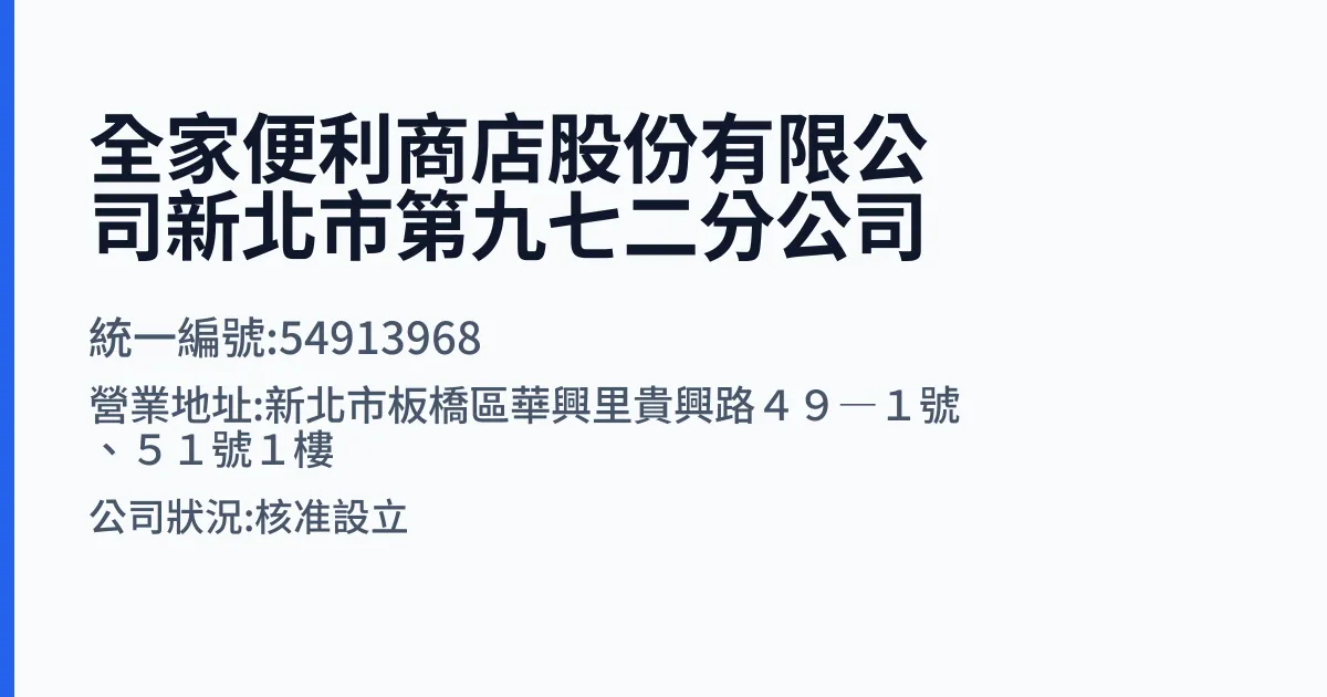 全家便利商店股份有限公司新北市第九七二分公司 - 統編 54913968(新北市) 公司登記資料與營業項目詳細圖表