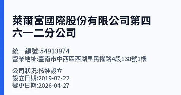 萊爾富國際股份有限公司第四六一二分公司的照片-統編 54913974(臺南市) 公司登記資料與營業項目詳細圖表