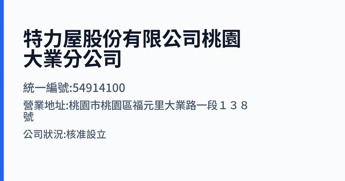 特力屋股份有限公司桃園大業分公司 - 統編 54914100(桃園市) 公司登記資料與營業項目詳細圖表