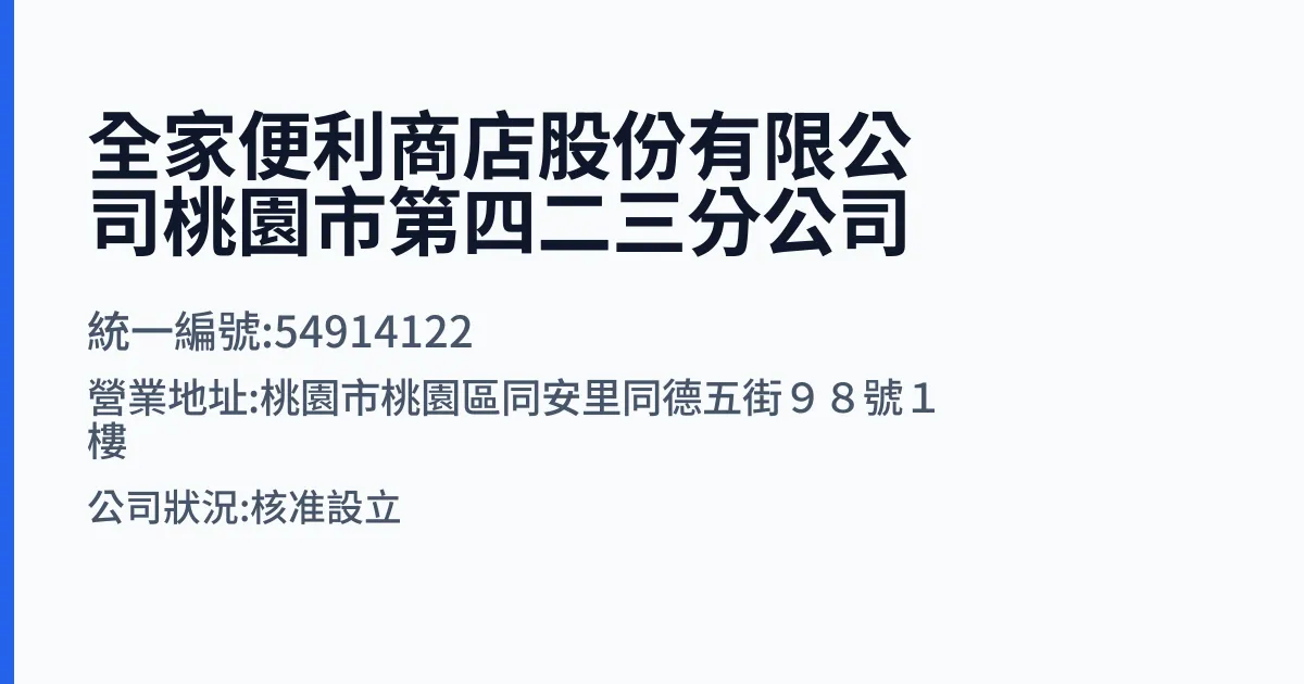 全家便利商店股份有限公司桃園市第四二三分公司 - 統編 54914122(桃園市) 公司登記資料與營業項目詳細圖表