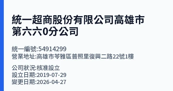 統一超商股份有限公司高雄市第六六0分公司的照片-統編 54914299(高雄市) 公司登記資料與營業項目詳細圖表