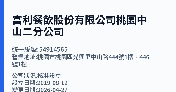 富利餐飲股份有限公司桃園中山二分公司的照片-統編 54914565(桃園市) 公司登記資料與營業項目詳細圖表