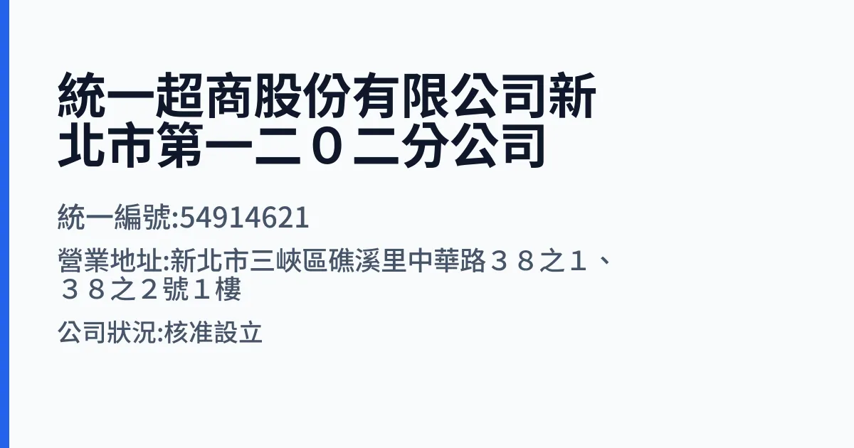 統一超商股份有限公司新北市第一二０二分公司 - 統編 54914621(新北市) 公司登記資料與營業項目詳細圖表