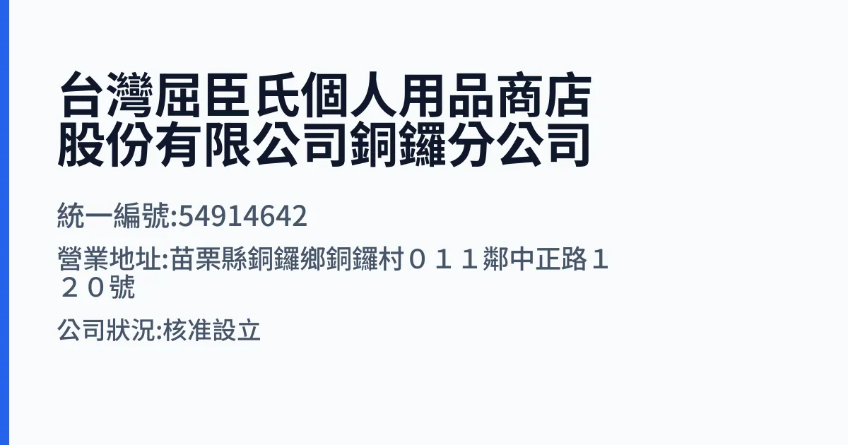 台灣屈臣氏個人用品商店股份有限公司銅鑼分公司 - 統編 54914642(苗栗縣) 公司登記資料與營業項目詳細圖表
