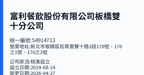 富利餐飲股份有限公司板橋雙十分公司的照片-統編 54914713(新北市) 公司登記資料與營業項目詳細圖表