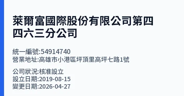 萊爾富國際股份有限公司第四四六三分公司的照片-統編 54914740(高雄市) 公司登記資料與營業項目詳細圖表
