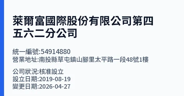 萊爾富國際股份有限公司第四五六二分公司的照片-統編 54914880(南投縣) 公司登記資料與營業項目詳細圖表