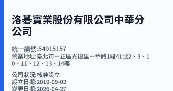 洛碁實業股份有限公司中華分公司的照片-統編 54915157(臺北市) 公司登記資料與營業項目詳細圖表