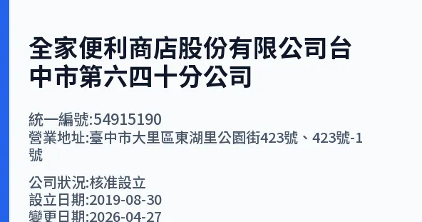 全家便利商店股份有限公司台中市第六四十分公司的照片-統編 54915190(臺中市) 公司登記資料與營業項目詳細圖表