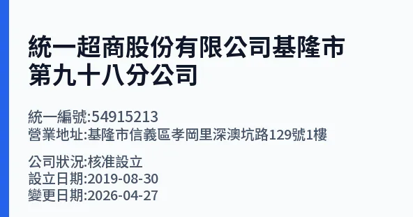 統一超商股份有限公司基隆市第九十八分公司的照片-統編 54915213(基隆市) 公司登記資料與營業項目詳細圖表