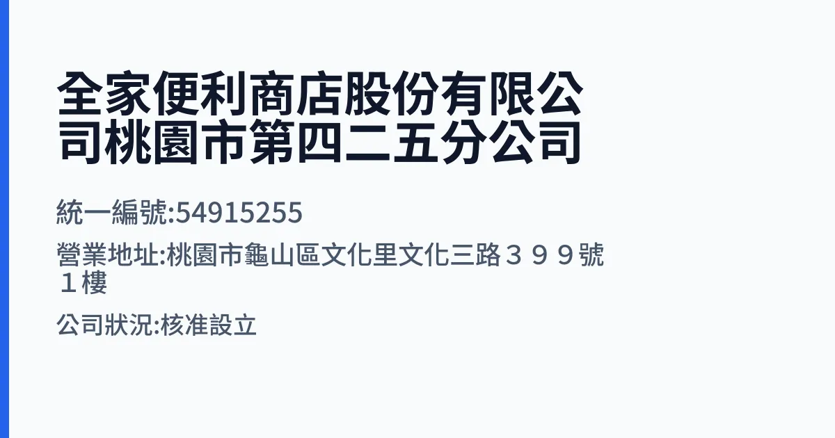 全家便利商店股份有限公司桃園市第四二五分公司 - 統編 54915255(桃園市) 公司登記資料與營業項目詳細圖表