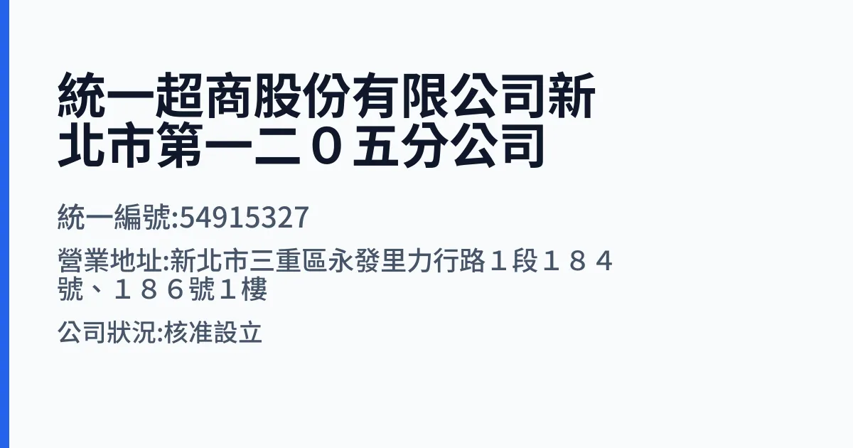 統一超商股份有限公司新北市第一二０五分公司 - 統編 54915327(新北市) 公司登記資料與營業項目詳細圖表